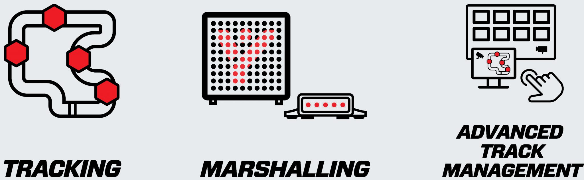 Introducing the Future of Race Control - MYLAPS