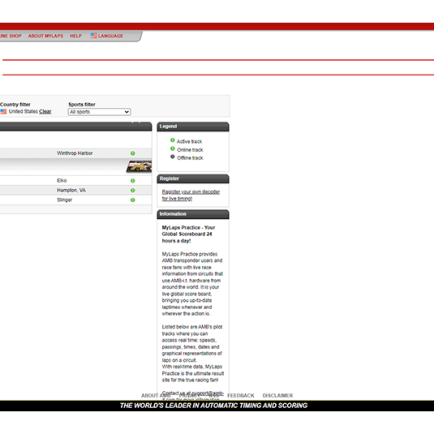 MYLAPS 40 years of sports timing innovation 2 - MYLAPS